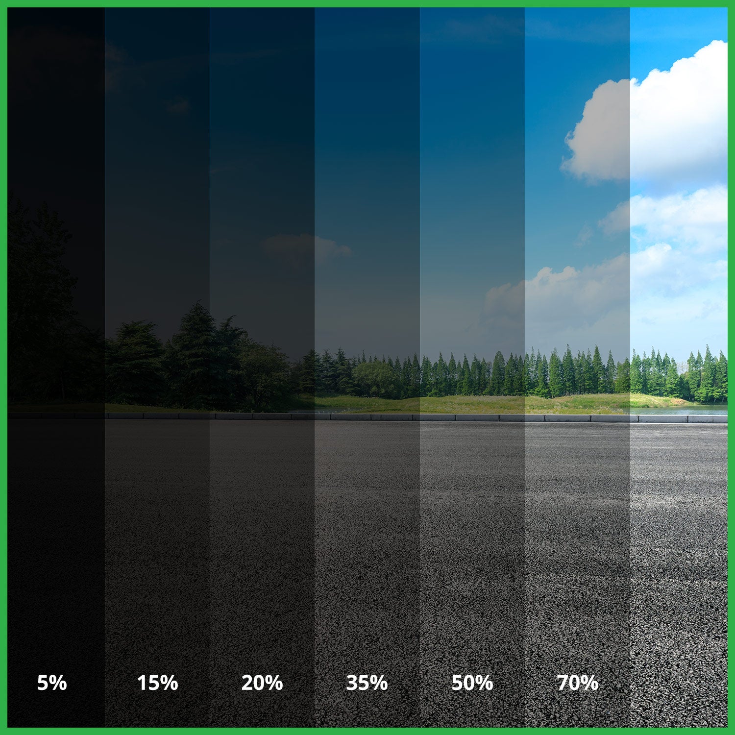 Sunroof (Non-Panoramic) | Ceramic Tint Pattern – Tint Club